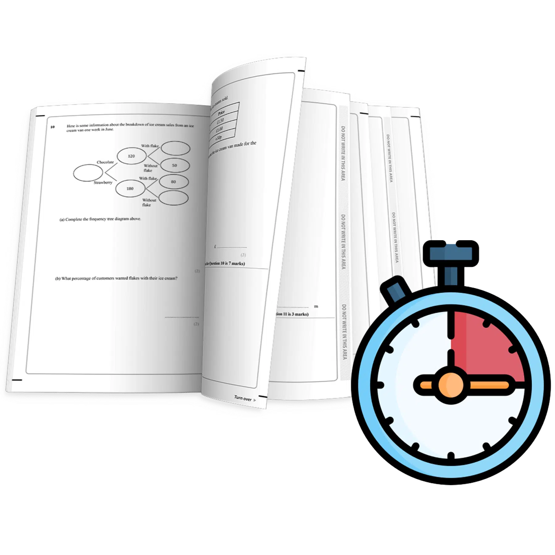 GCSE Maths Equivalency Test | MME Exams