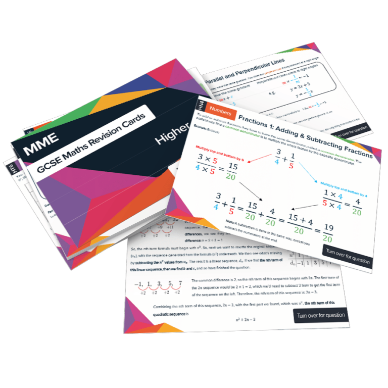 GCSE Maths Equivalency Test | MME Exams