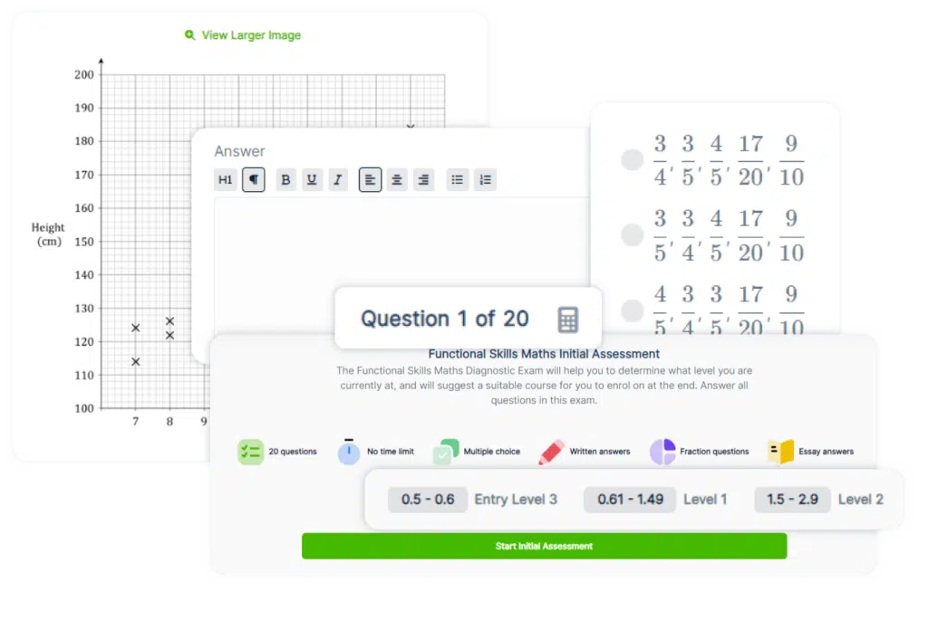 Functional Skills Maths Level 2 | MME Exams