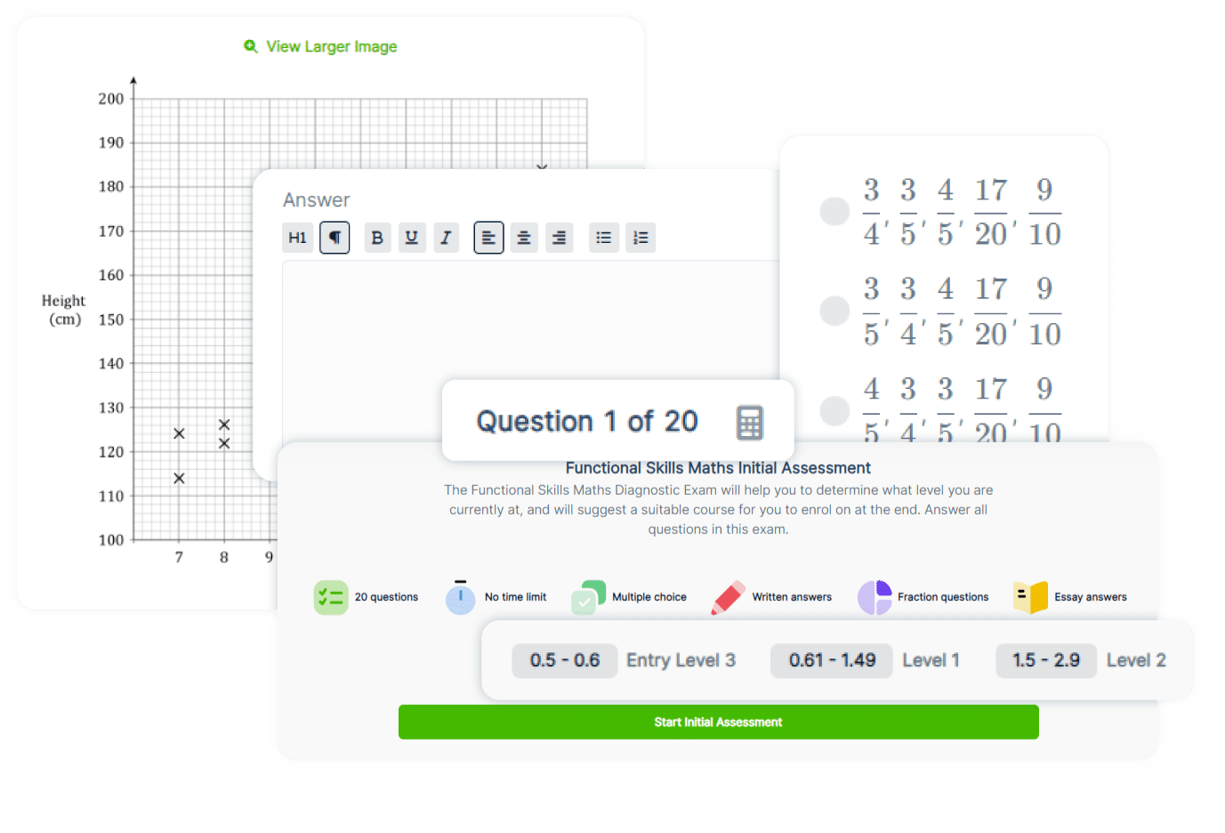 Functional Skills Maths Level 2 | MME Exams