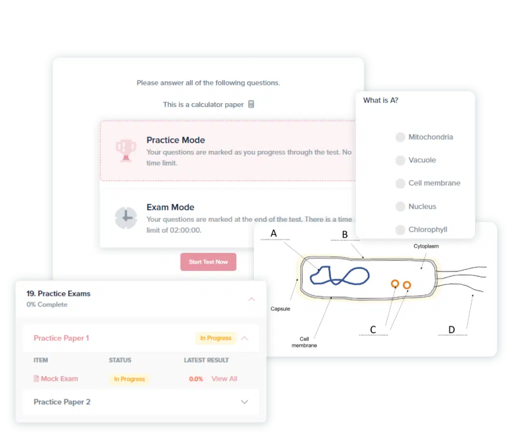 GCSE Science Course | MME Exams