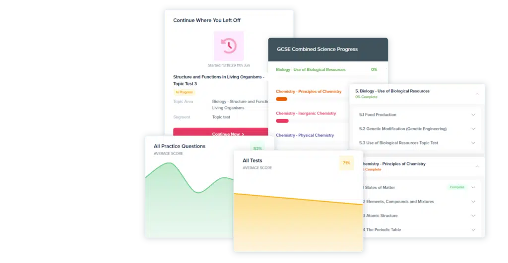 GCSE Science Course | MME Exams