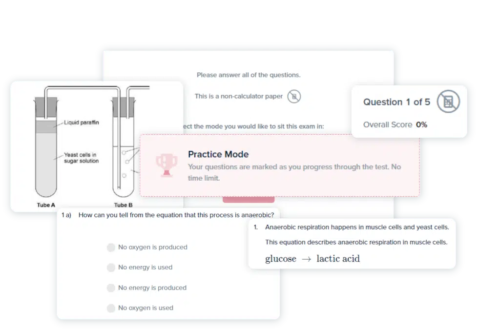 GCSE Science Course | MME Exams